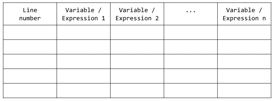 Homework Assignment 1 — Data Structures And Algorithms 6150